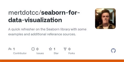 Github Mertdotccseaborn For Data Visualization A Quick Refresher On