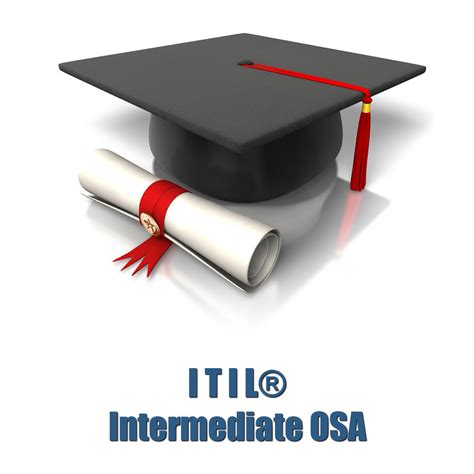 Itil® Intermediate Osa 180 Days Management Square