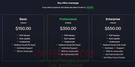 Microsoft Seizes 240 Websites Used By Egyptian Phishing As A Service Operation ‘onnx The