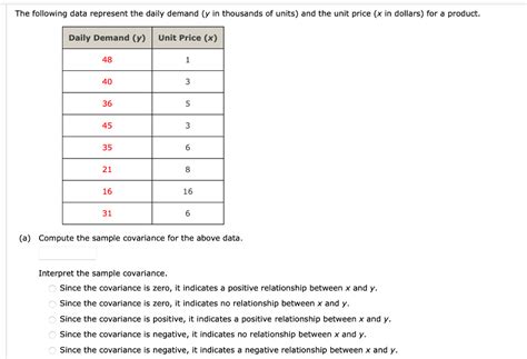 Solved A Compute The Sample Covariance For The Above Data Chegg Com