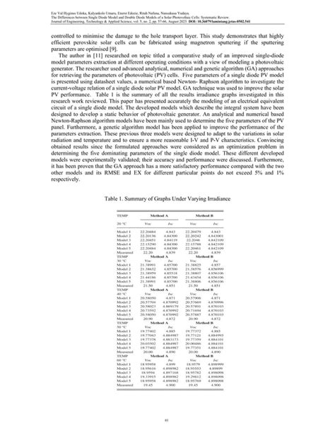 The Differences Between Single Diode Model And Double Diode Models Of A