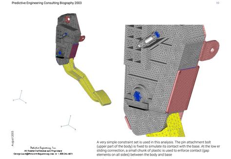 Nonlinear Finite Element Analysis Fea Of Plastic Throttle Pedal