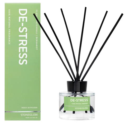 Wellbeing De Stress Diffuser Bathroom World