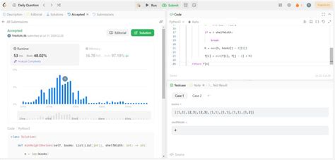 Completed 30daysofcode Challenge With Python Tharxn Script Posted On