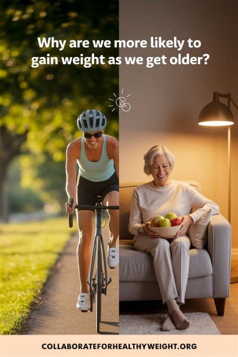Why Do We Gain Weight As We Age Understanding The Science And Taking
