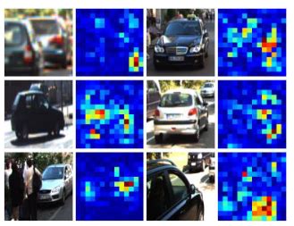 D Bounding Box Estimation Using Deep Learning And Geometry