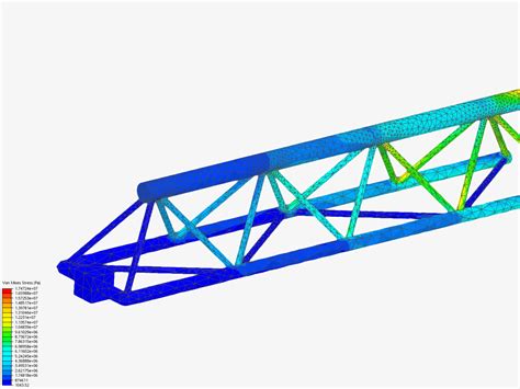 Tutorial Linear Static Analysis Of A Crane By Giuslaud Simscale