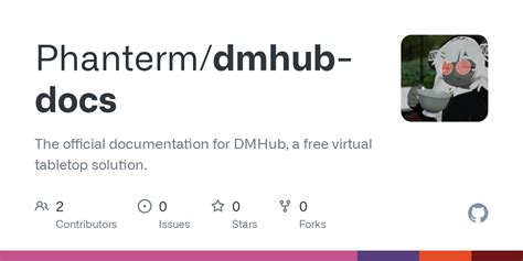 GitHub Phanterm Dmhub Docs The Official Documentation For DMHub A Free Virtual Tabletop