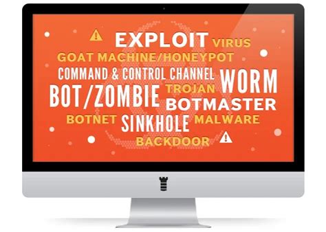 Whats The Difference Between Malware Trojan Virus And Worm The Mac Security Blog