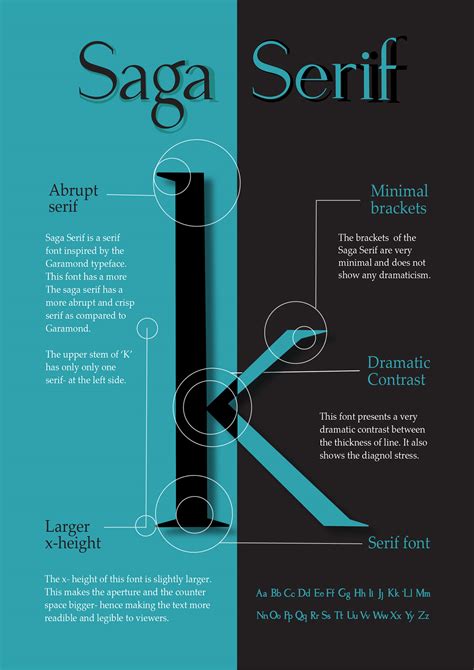 Typeface Poster On Behance Typeface Poster On Behance