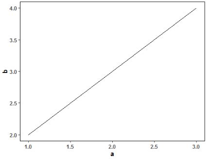 R How Do I Change The Background Color Of A Plot Made With Ggplot Stack Overflow