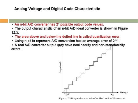 ANALOGTODIGITAL CONVERTER Razvan Bogdan Embedded Systems Content Basics