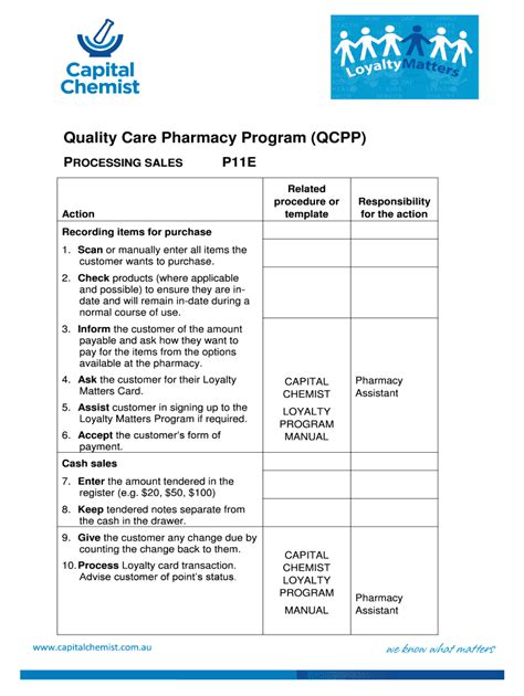 Fillable Online Preparing For Your Assessment Qcpp Site Fax Email