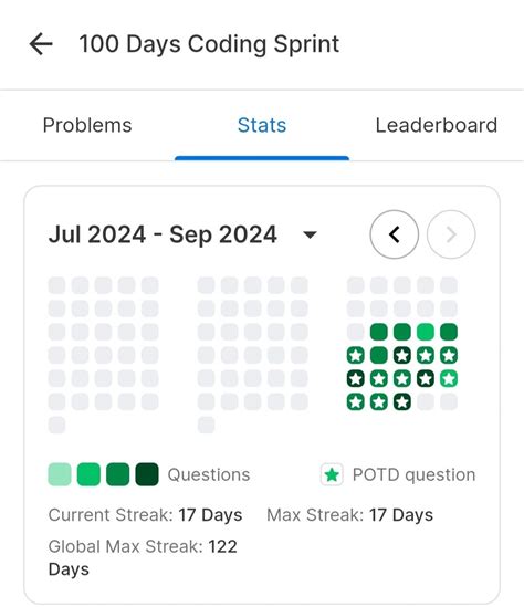 khushi makhija on linkedin 21daysofcodingchallenge coding