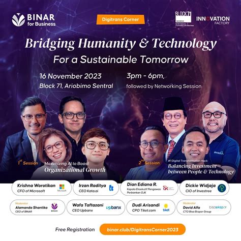 Fernando Marzuki On Linkedin Futureofwork Artificialintelligence Ai