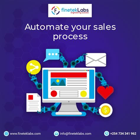 Fineteklabs On Linkedin Salesautomation Softwaredevelopment