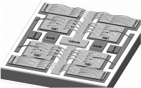 3 D Maxwell Model Definition Of Symmetric Tile Design Download