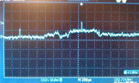 Horrific DAC Noise On DUE Board Due Arduino Forum