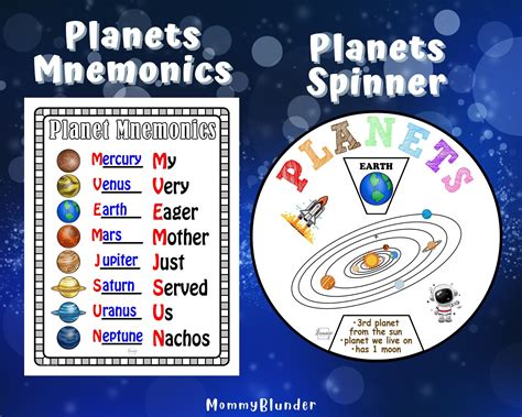 Worksheets Planets Mnemonic