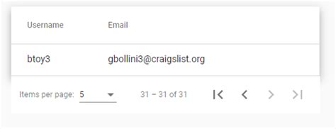Css Set A Fixed Minimum Height For Angular Material Table Stack Overflow