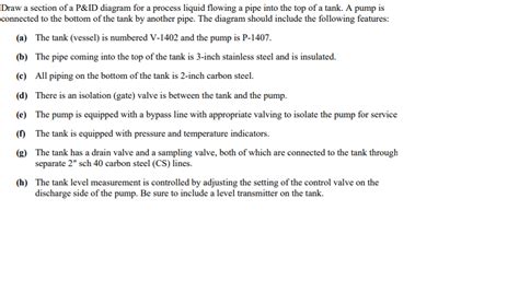 Solved Draw A Section Of A P ID Diagram For A Process Liquid Chegg
