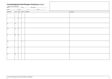 A Level Geography Exam Wrapper Teaching Resources