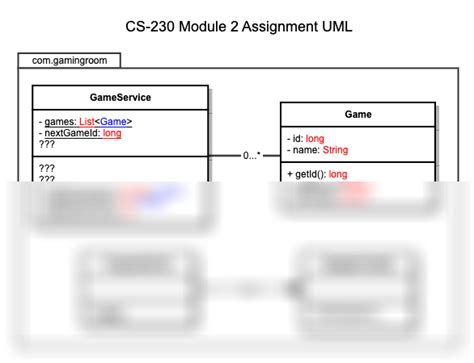 SOLUTION CS Project One Milestone UML Studypool