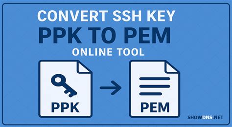 Ppk To Pem Converter Free Online Ssh Key Tool Showdns