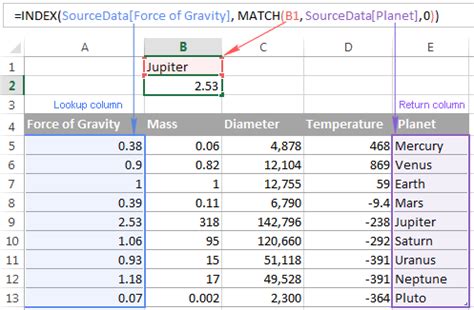 Excel Index Function Vedic Paths