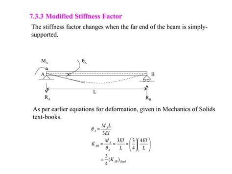 Moment Distribution Method Ppt Physics Science