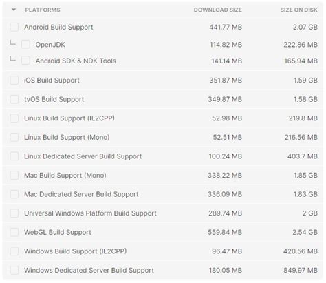 Cant Install Visionos Build Support Module On Windows Unity Engine Unity Discussions