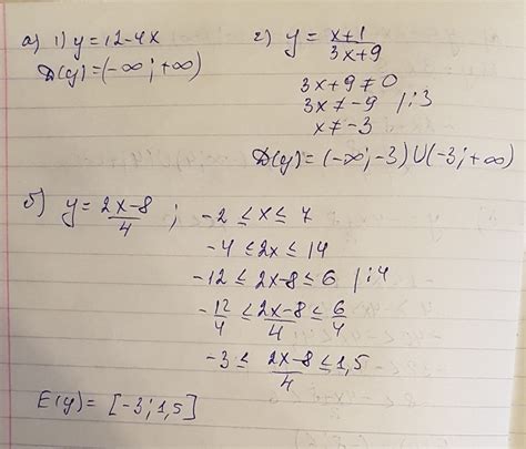 Найдите а Область определения функции заданной формулой1 у 12 4x 2 у X 1 3x 9б область