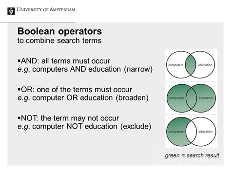 Business Source Premier Bsp Combining Search Terms With Boolean Operators University Library