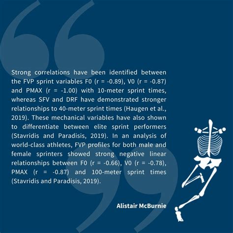science of multi directional speed on linkedin topic sprint force