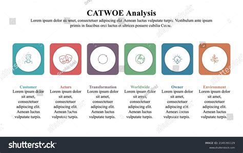 Infographic Presentation Template Catwoe Analysis Used เวกเตอร์สต็อก