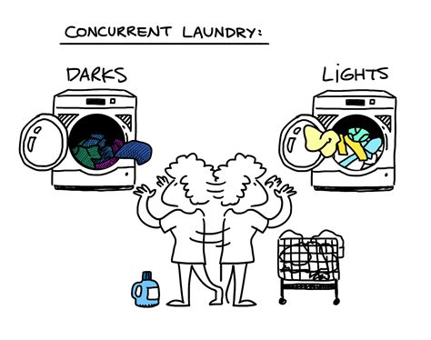 How To Compose Queries In Ecto Composable Queries In Ecto Including By Avi Turkewitz