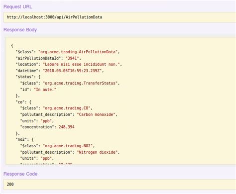 Hyperledger Composer Rest Api Call Failed At Some Variables From Concept Stack Overflow