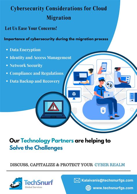 Techsnurf Global Services On Linkedin Cybersecurity Cloudmigration