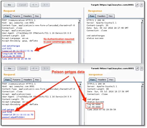 Multiple Bluetooth Low Energy Ble Tracker Vulnerabilities Rapid7 Blog