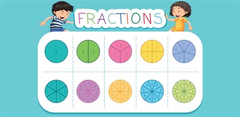 Simplifying Fractions Quiz And Trivia
