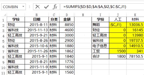 厉害了，我的sumifs函数 条件 金额 统计
