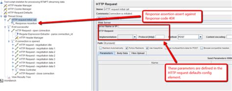 How To Load Test RTMPT Live Media Streaming With JMeter