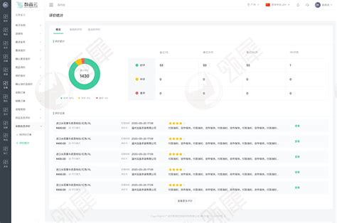 汽车零部件企业缺乏数字化落地经验？瓴犀srm管理系统助力企业构建新供应商管理体系 知乎