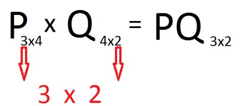 Basic Matrix Operations