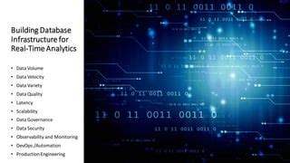 Building Real Time Analytics Infrastructure On ClickHouse With