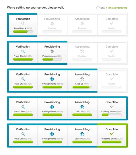 Best Images About Ux Design On Pinterest Flats Graph Visualization And Interface Design