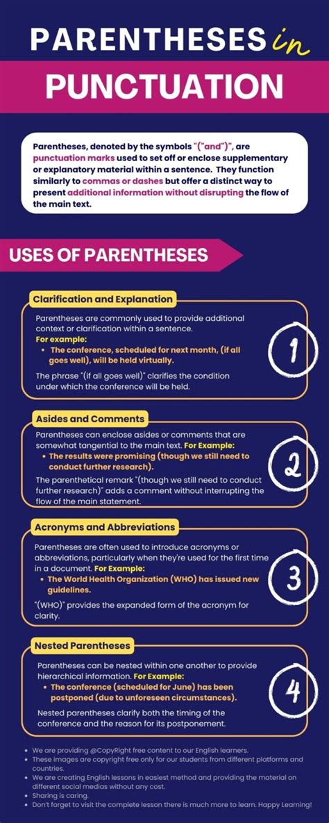 Parentheses In Punctuation Uses Rules With Examples In English Englishilm