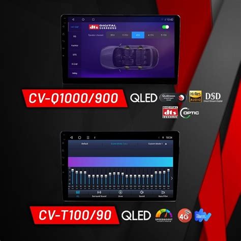 Convex 8 Core Processor Android Car Gps Player Qualcomm 4gb Hdmi Cv