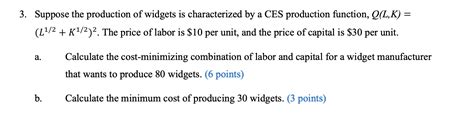 Solved Suppose The Production Of Widgets Is Chegg