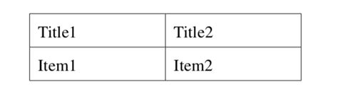 Simplest Way To Add Table Headers Background Color In Latex TeX LaTeX Stack Exchange